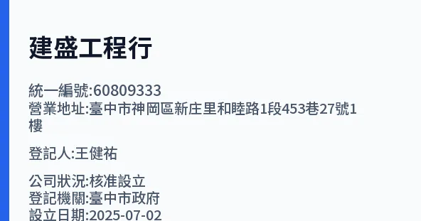 建盛工程行的照片-統編 60809333(臺中市) 公司登記資料與營業項目詳細圖表