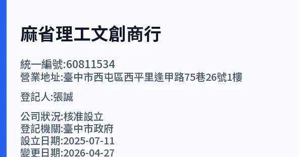 麻省理工文創商行的照片-統編 60811534(臺中市) 公司登記資料與營業項目詳細圖表