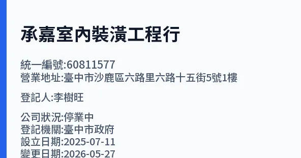 承嘉室內裝潢工程行的照片-統編 60811577(臺中市) 公司登記資料與營業項目詳細圖表