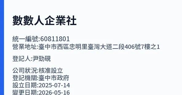 數數人企業社的照片-統編 60811801(臺中市) 公司登記資料與營業項目詳細圖表
