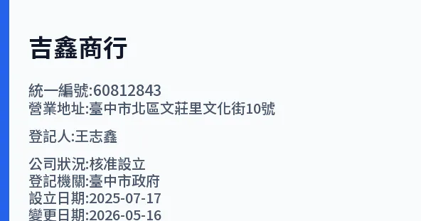 吉鑫商行的照片-統編 60812843(臺中市) 公司登記資料與營業項目詳細圖表