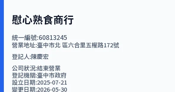 慰心熟食商行的照片-統編 60813245(臺中市) 公司登記資料與營業項目詳細圖表