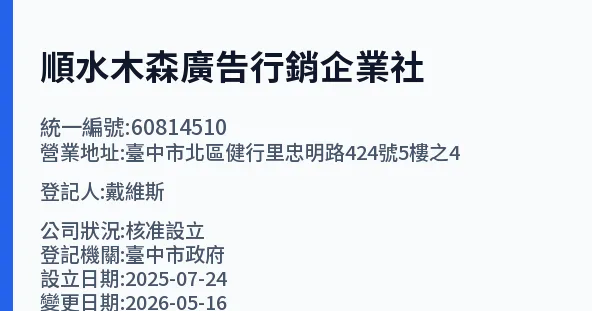 順水木森廣告行銷企業社的照片-統編 60814510(臺中市) 公司登記資料與營業項目詳細圖表