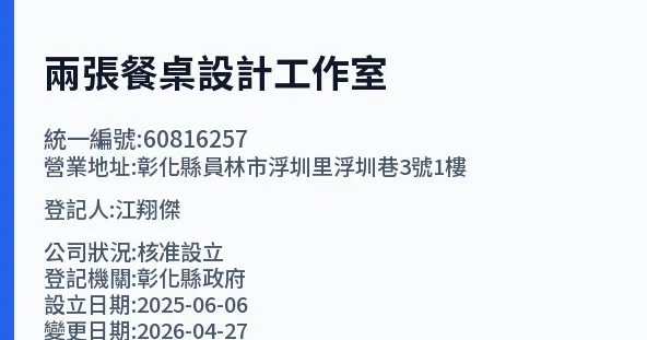 兩張餐桌設計工作室的照片-統編 60816257(彰化縣) 公司登記資料與營業項目詳細圖表