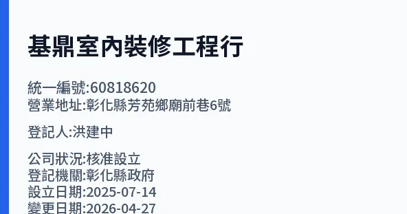 基鼎室內裝修工程行的照片-統編 60818620(彰化縣) 公司登記資料與營業項目詳細圖表