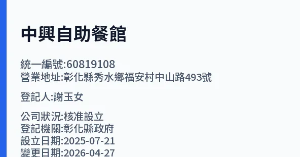 中興自助餐館的照片-統編 60819108(彰化縣) 公司登記資料與營業項目詳細圖表