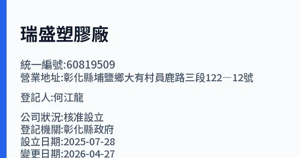 瑞盛塑膠廠的照片-統編 60819509(彰化縣) 公司登記資料與營業項目詳細圖表