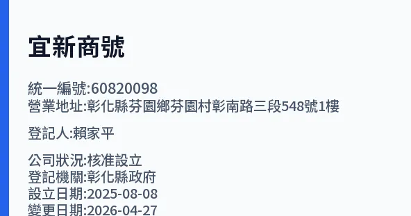 宜新商號的照片-統編 60820098(彰化縣) 公司登記資料與營業項目詳細圖表