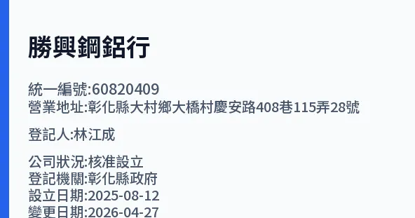 勝興鋼鋁行的照片-統編 60820409(彰化縣) 公司登記資料與營業項目詳細圖表