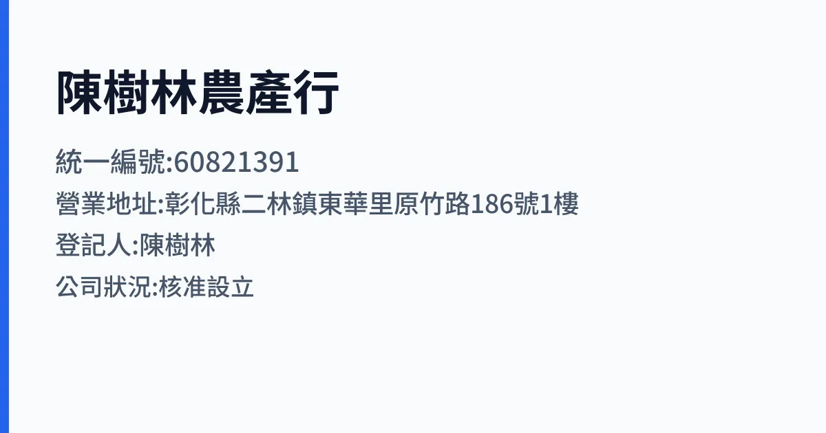 陳樹林農產行 - 統編 60821391(彰化縣) 公司登記資料與營業項目詳細圖表