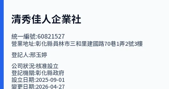 清秀佳人企業社的照片-統編 60821527(彰化縣) 公司登記資料與營業項目詳細圖表