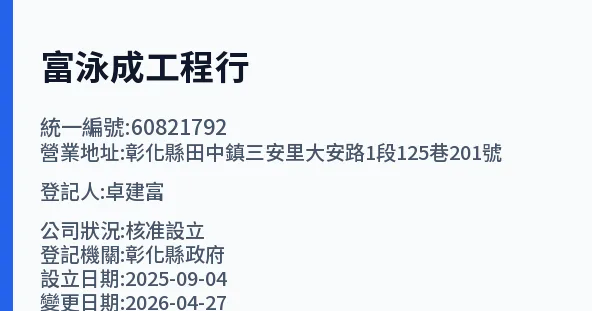 富泳成工程行的照片-統編 60821792(彰化縣) 公司登記資料與營業項目詳細圖表