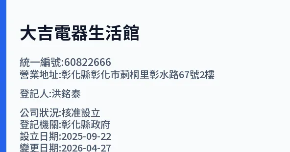 大吉電器生活館的照片-統編 60822666(彰化縣) 公司登記資料與營業項目詳細圖表