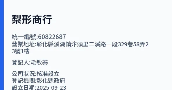 梨形商行的照片-統編 60822687(彰化縣) 公司登記資料與營業項目詳細圖表