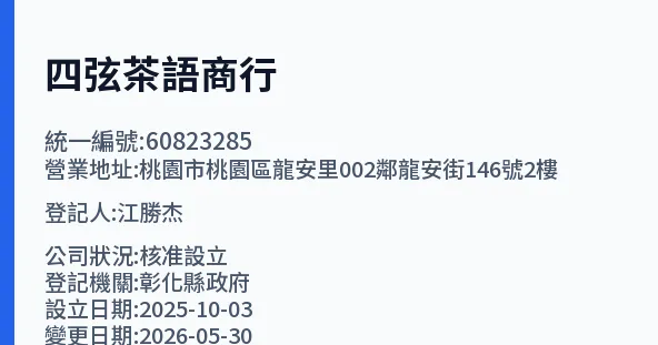 小七商行的照片-統編 60823285(彰化縣) 公司登記資料與營業項目詳細圖表
