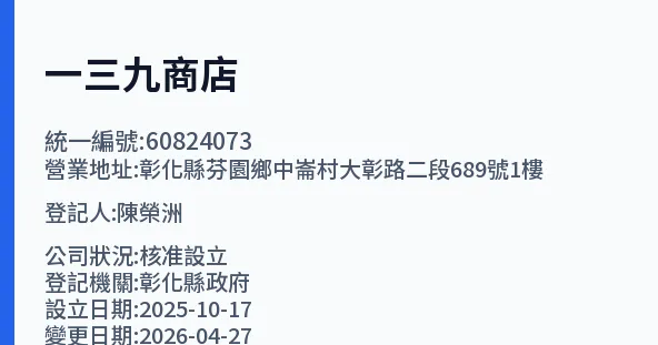 一三九商店的照片-統編 60824073(彰化縣) 公司登記資料與營業項目詳細圖表