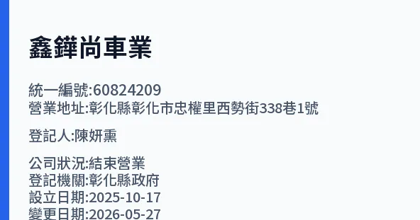 鑫鏵尚車業的照片-統編 60824209(彰化縣) 公司登記資料與營業項目詳細圖表