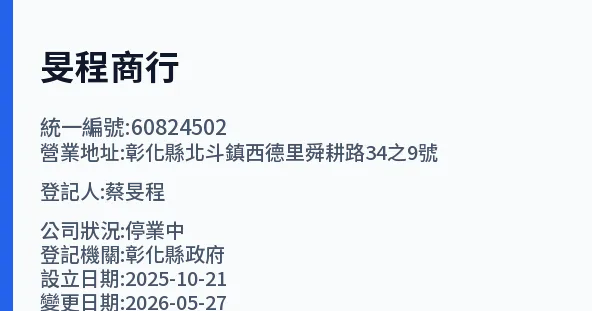 旻程商行的照片-統編 60824502(彰化縣) 公司登記資料與營業項目詳細圖表