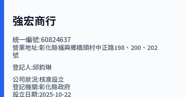 強宏商行的照片-統編 60824637(彰化縣) 公司登記資料與營業項目詳細圖表