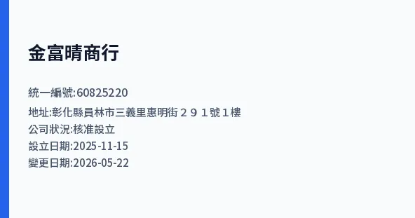 金富晴商行的照片-統編 60825220(彰化縣) 公司登記資料與營業項目詳細圖表