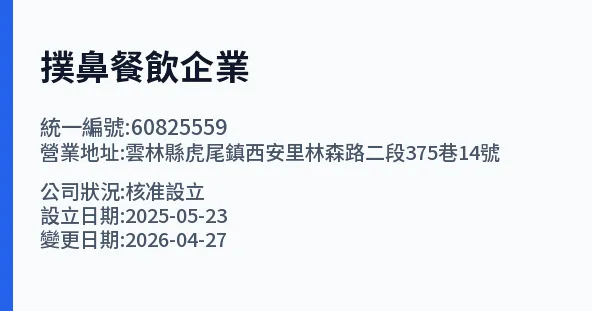 撲鼻餐飲企業的照片-統編 60825559(雲林縣) 公司登記資料與營業項目詳細圖表