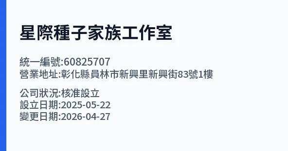 星際種子家族工作室的照片-統編 60825707(彰化縣) 公司登記資料與營業項目詳細圖表