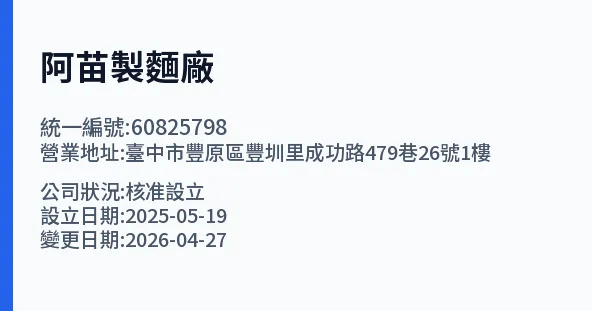 阿苗製麵廠的照片-統編 60825798(臺中市) 公司登記資料與營業項目詳細圖表
