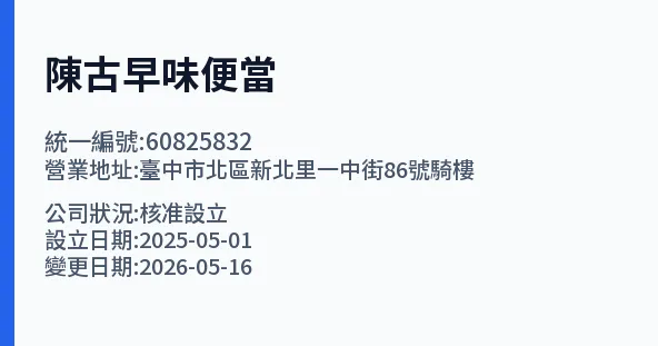 陳古早味便當的照片-統編 60825832(臺中市) 公司登記資料與營業項目詳細圖表