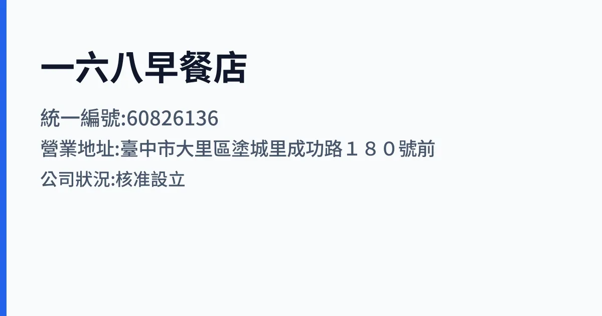 一六八早餐店 - 統編 60826136(臺中市) 公司登記資料與營業項目詳細圖表