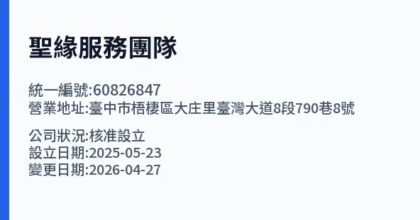 聖緣服務團隊的照片-統編 60826847(臺中市) 公司登記資料與營業項目詳細圖表