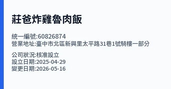 莊爸炸雞魯肉飯的照片-統編 60826874(臺中市) 公司登記資料與營業項目詳細圖表