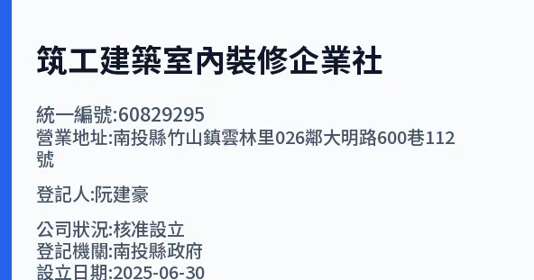 筑工建築室內裝修企業社的照片-統編 60829295(南投縣) 公司登記資料與營業項目詳細圖表