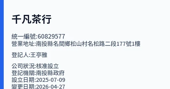 千凡茶行的照片-統編 60829577(南投縣) 公司登記資料與營業項目詳細圖表
