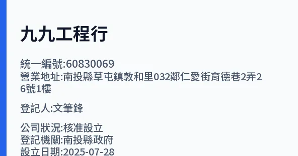 九九工程行的照片-統編 60830069(南投縣) 公司登記資料與營業項目詳細圖表