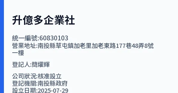 升億多企業社的照片-統編 60830103(南投縣) 公司登記資料與營業項目詳細圖表