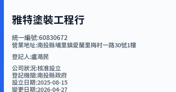 雅特塗裝工程行的照片-統編 60830672(南投縣) 公司登記資料與營業項目詳細圖表