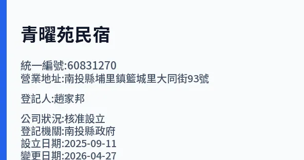 青曜苑民宿的照片-統編 60831270(南投縣) 公司登記資料與營業項目詳細圖表