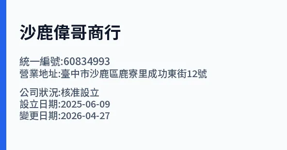 沙鹿偉哥商行的照片-統編 60834993(臺中市) 公司登記資料與營業項目詳細圖表