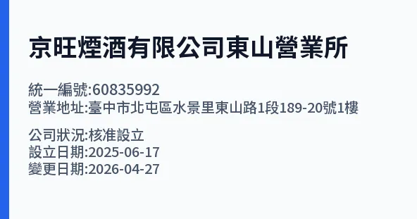 京旺煙酒有限公司東山營業所的照片-統編 60835992(臺中市) 公司登記資料與營業項目詳細圖表