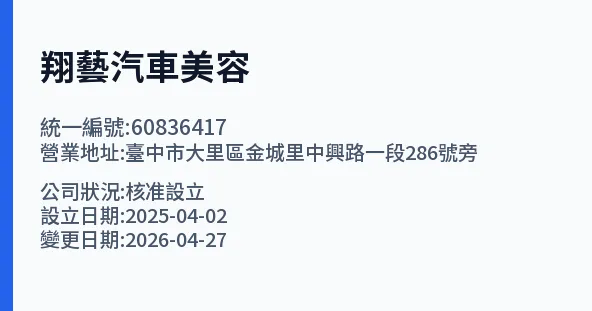 翔藝汽車美容的照片-統編 60836417(臺中市) 公司登記資料與營業項目詳細圖表