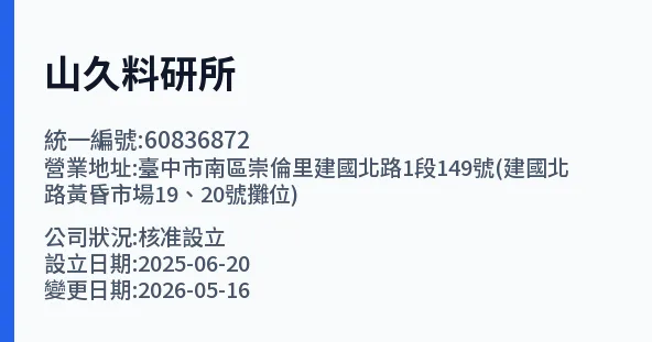 山久料研所的照片-統編 60836872(臺中市) 公司登記資料與營業項目詳細圖表