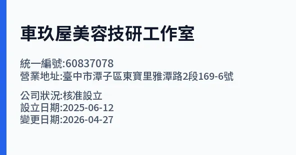車玖屋美容技研工作室的照片-統編 60837078(臺中市) 公司登記資料與營業項目詳細圖表