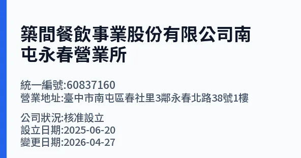 築間餐飲事業股份有限公司南屯永春營業所的照片-統編 60837160(臺中市) 公司登記資料與營業項目詳細圖表