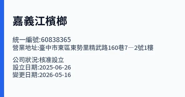嘉義江檳榔的照片-統編 60838365(臺中市) 公司登記資料與營業項目詳細圖表