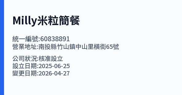 Milly米粒簡餐的照片-統編 60838891(南投縣) 公司登記資料與營業項目詳細圖表