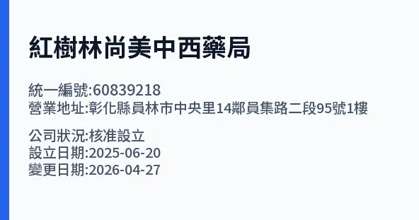 紅樹林尚美中西藥局的照片-統編 60839218(彰化縣) 公司登記資料與營業項目詳細圖表