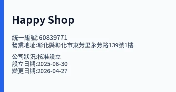 Happy Shop的照片-統編 60839771(彰化縣) 公司登記資料與營業項目詳細圖表
