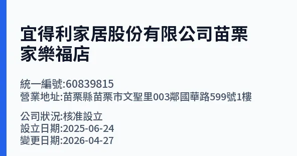 宜得利家居股份有限公司苗栗家樂福店的照片-統編 60839815(苗栗縣) 公司登記資料與營業項目詳細圖表