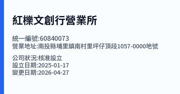 紅櫟文創行營業所的照片-統編 60840073(南投縣) 公司登記資料與營業項目詳細圖表