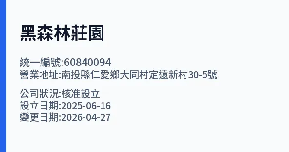 黑森林莊園的照片-統編 60840094(南投縣) 公司登記資料與營業項目詳細圖表